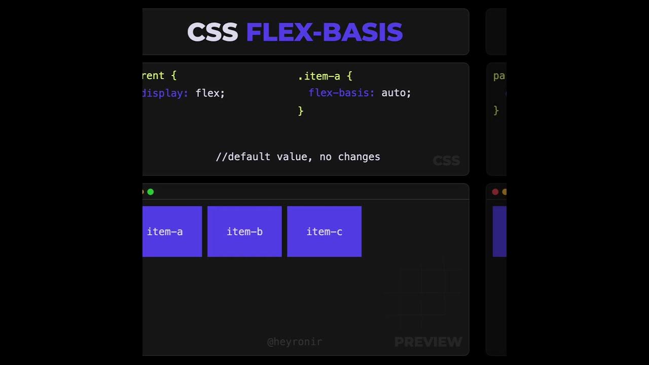 Css Flex Basis Animated Youtube
