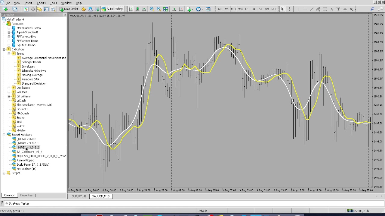 2 MA Trading System EA (SNAKE + MA) Forex Strategy Robot MPGO v 3.0.7 ...