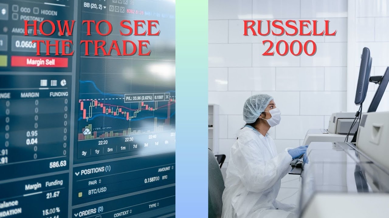 How To See The Trade / Russell 2000 - YouTube