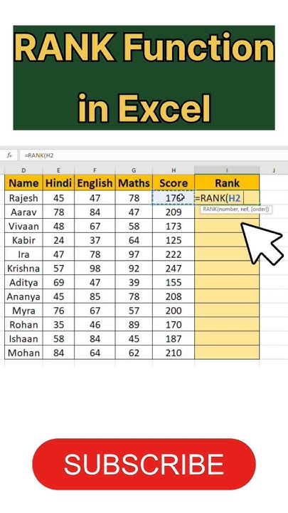 RANK Formula in Excel#Excel RANK Function#Excel#excelformula#exceltutorial#shorts#excelshorts# ...