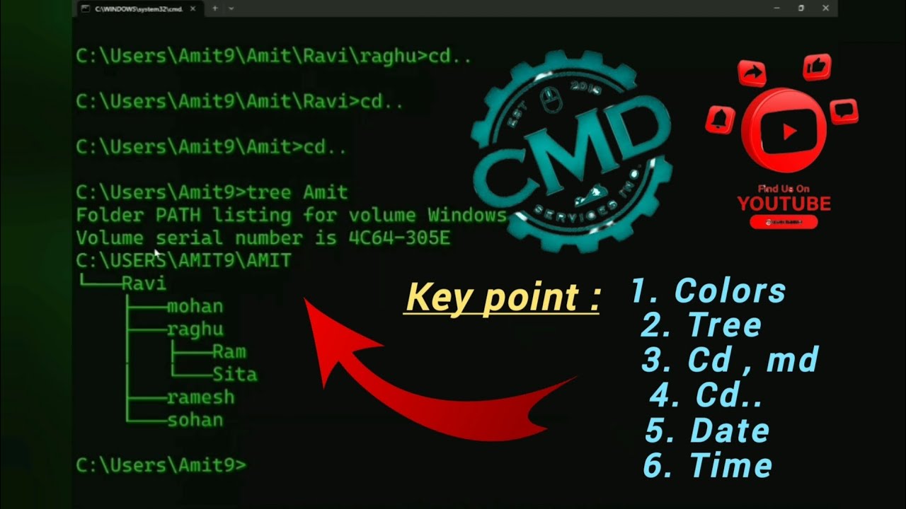 Most important command prompt hacks or tricks in DOS|| #subscribe # ...