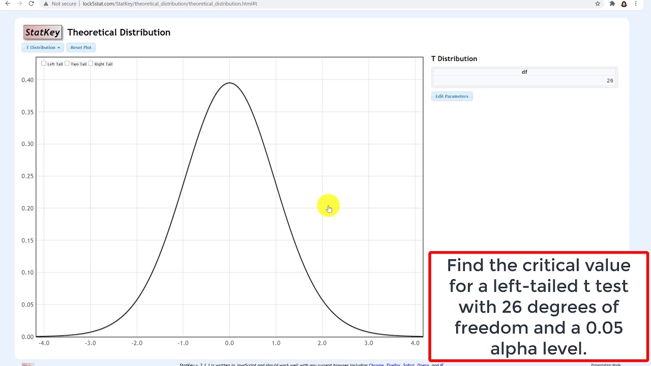 StatKey: t Critical Value for Left-Tailed Hypothesis Test - YouTube