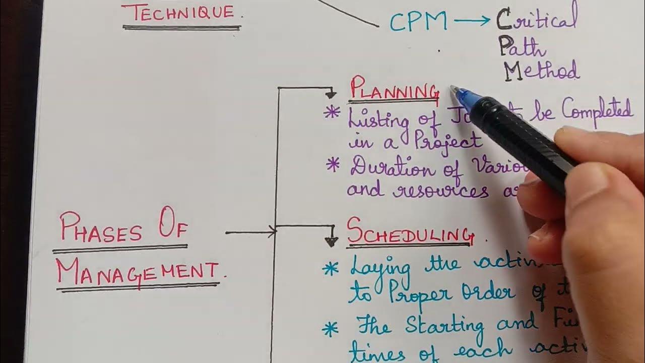 pert and cpm introduction|| project|| phases of management|| scheduling ...
