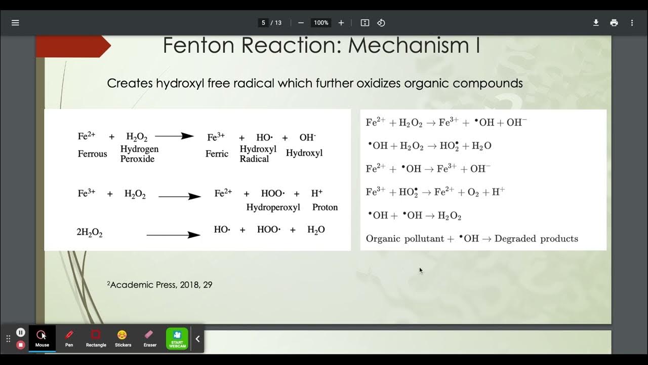 Mildred Gostling and the Fenton Reaction Robert Williams - YouTube