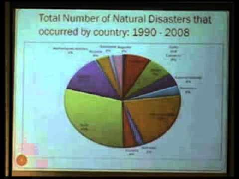 COTE 2010 - Dr Marlene Attz (Part 1) - YouTube