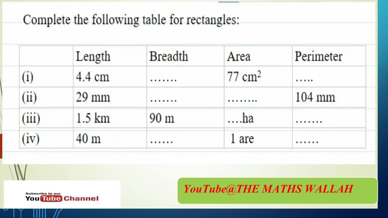Complete the table for a rectangles with given length and breadth area and perimeter #rectangle ...