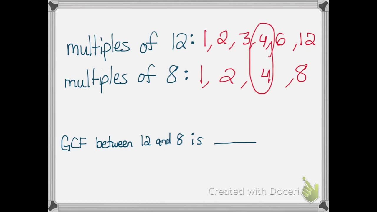 What is GCF (basic) - YouTube