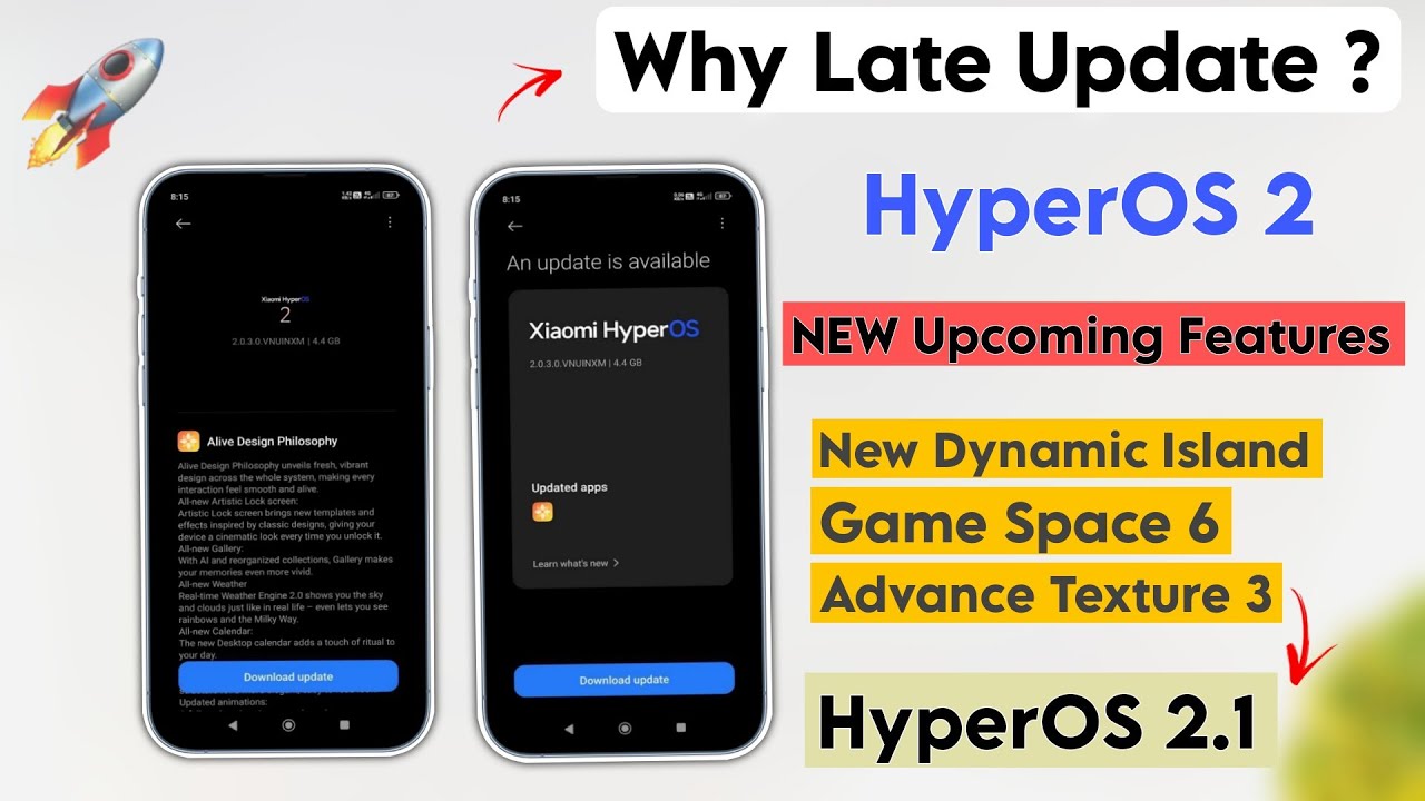 Hyperos 2.1 New Features Coming Soon🚀 HyperOS Dynamic Island & Advance ...