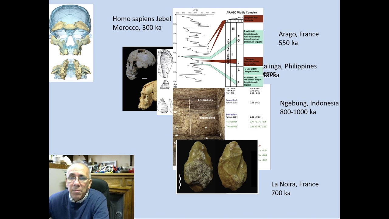 Introduction to Prehistory and Quaternary Sciences - CHRISTOPHE ...
