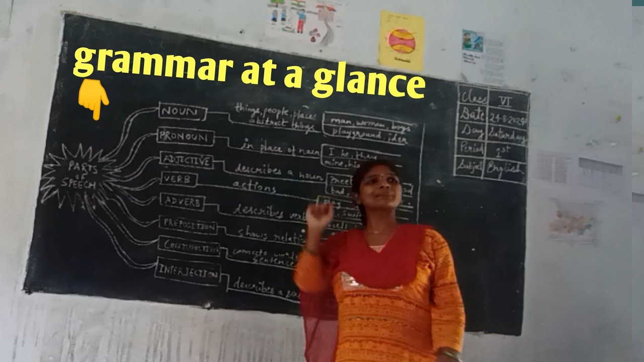 GrammarClass।।Parts of speech।। Grammar Family से एक परिचय।। - YouTube