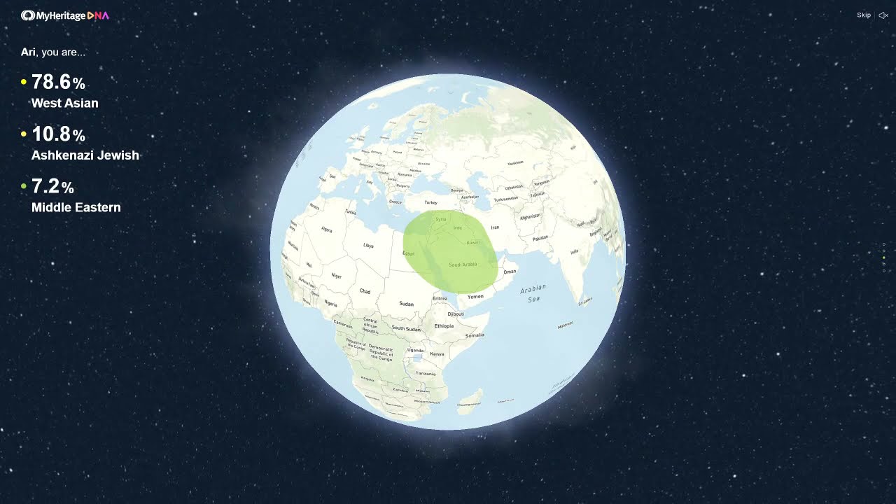 Kurdish DNA test results. - YouTube