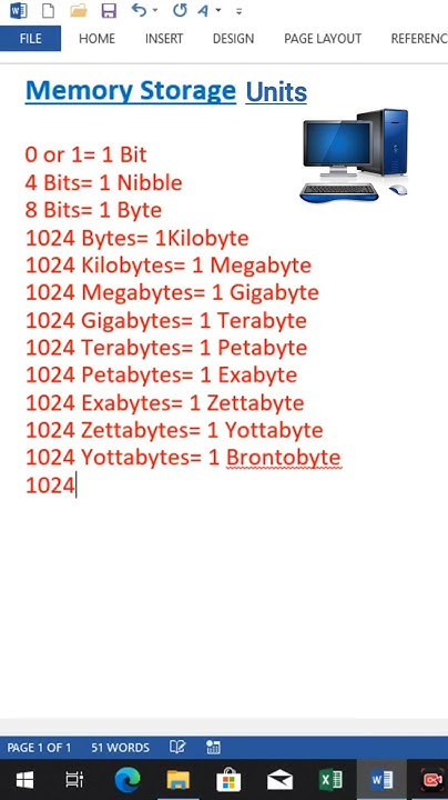 Computer Memory units #shorts - YouTube