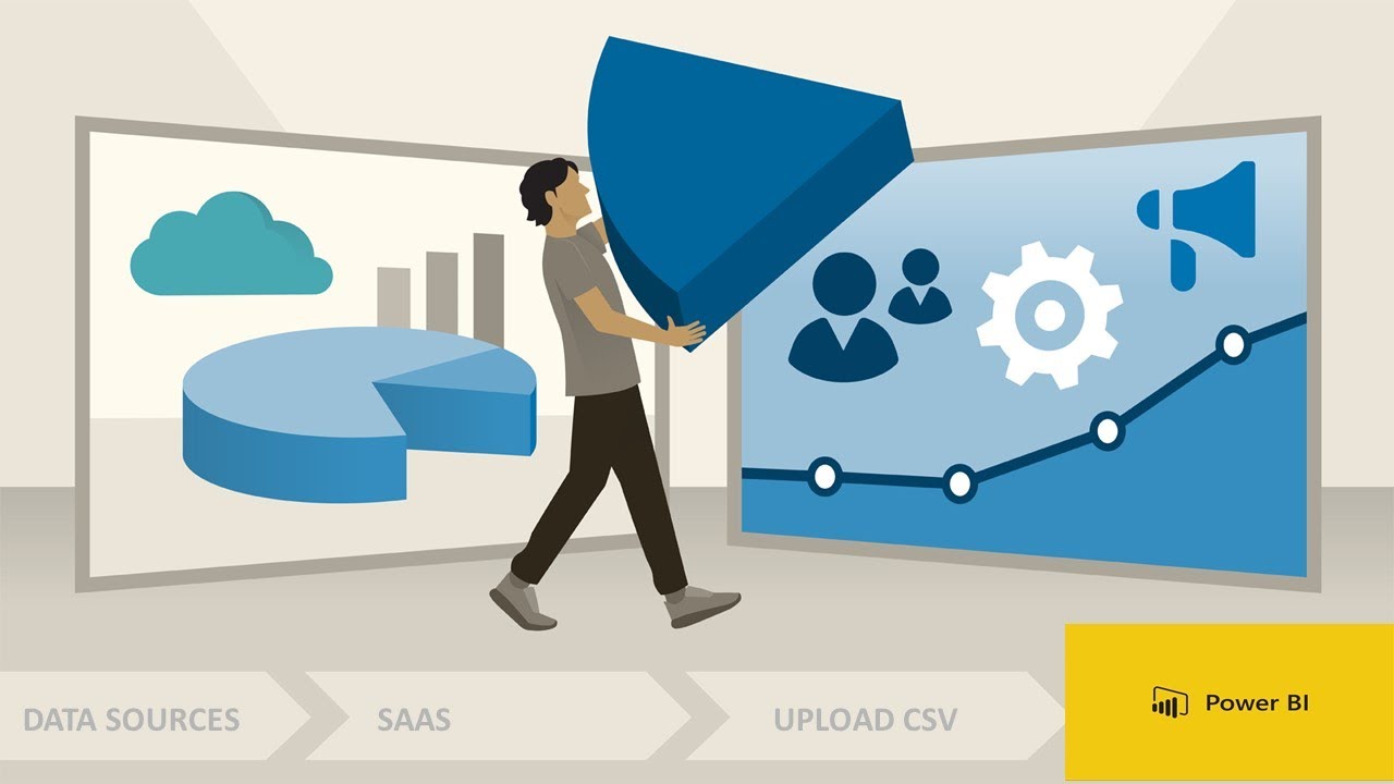 How to connect Power BI with Data Sources | Part 3 Power BI full ...
