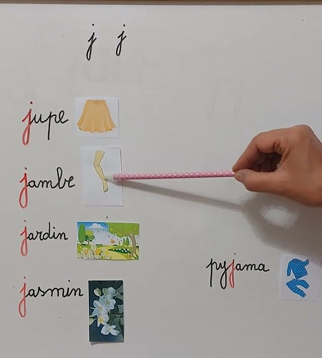 La lettre j. Des mots avec le son ( j ) . - YouTube