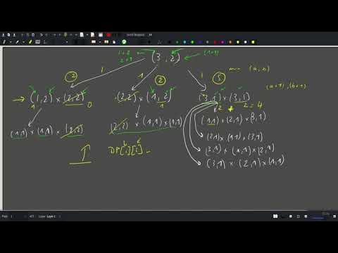 [CSES][Dynamic Programming] Rectangle Cutting - YouTube