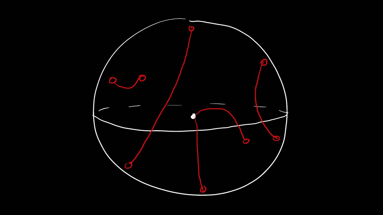 topology of the 3d rotation group - YouTube
