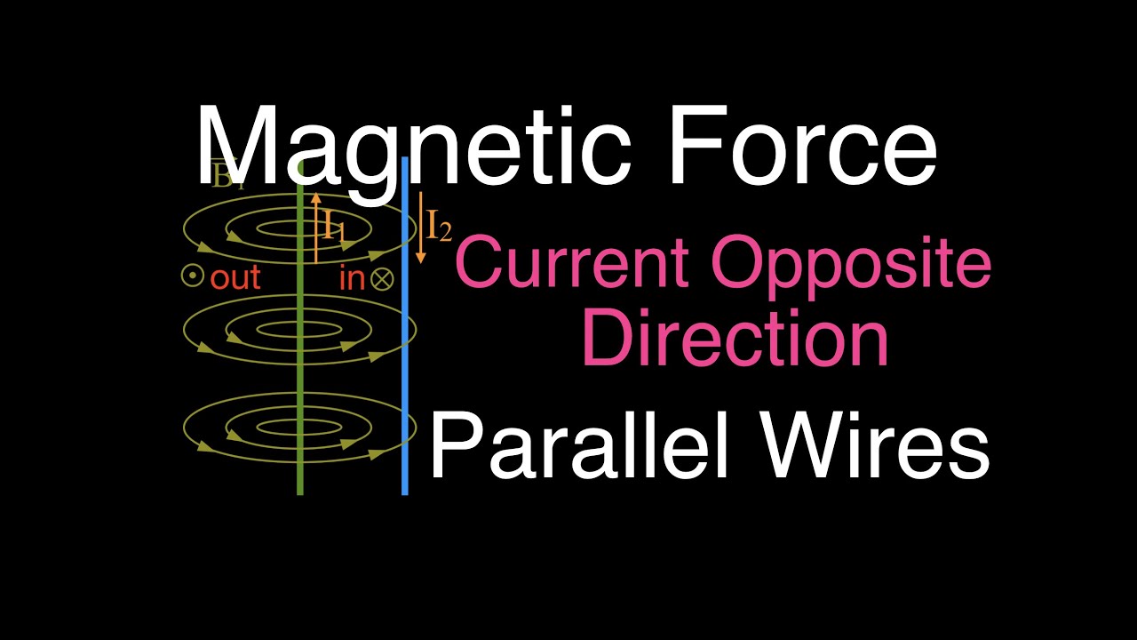 Magnetism (11 of 13) Magnetic Force Due to Parallel Wires, Current ...