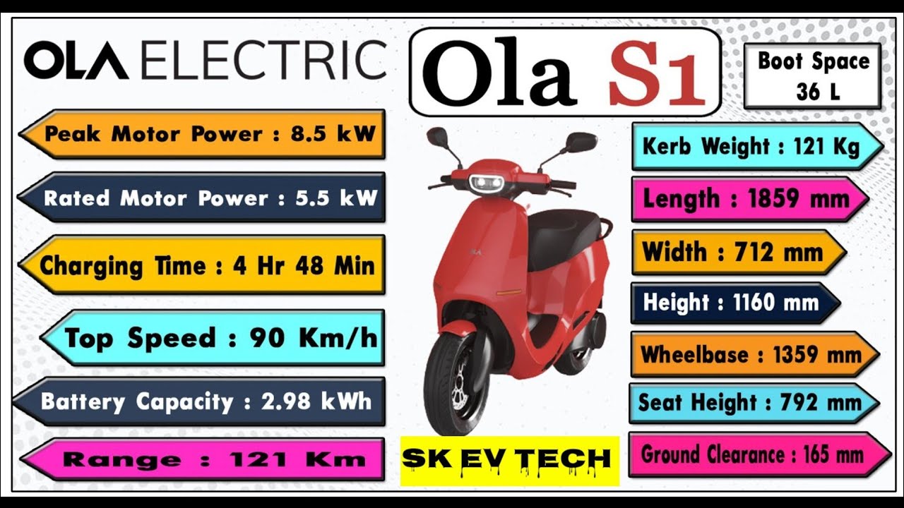 ola s1 full specification//रियलरेंज ओला S1 electric scooter 🛵 - YouTube