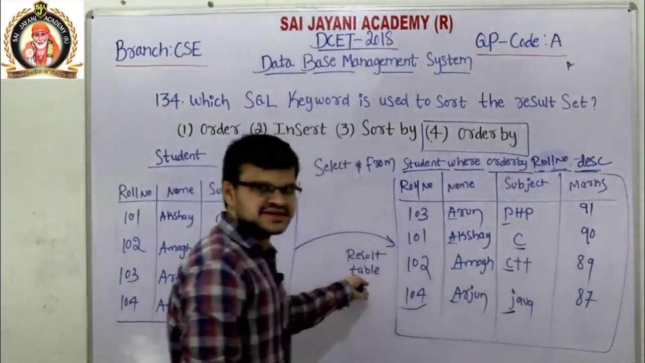 DCET 2018|CSE|DBMS| QP SOLUTION | SAI JAYANI ACADEMY (R) - YouTube