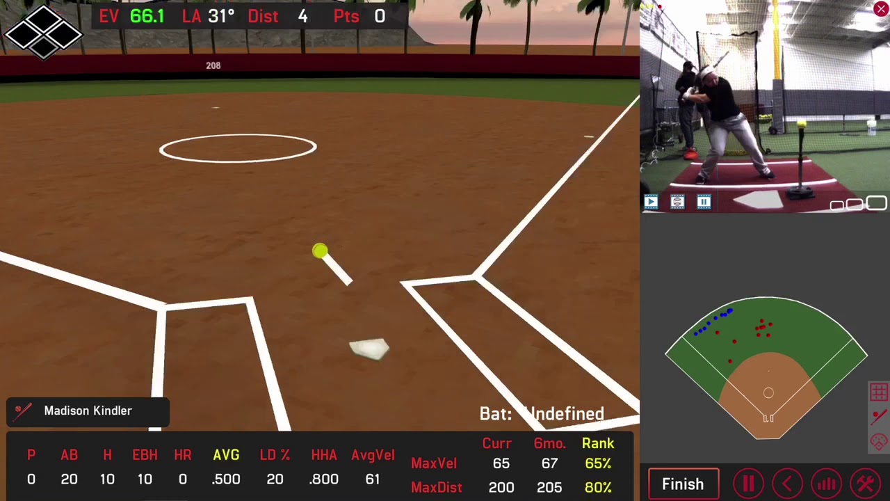 Madison Kindler 2021 Catcher/infielder Skills Video - YouTube