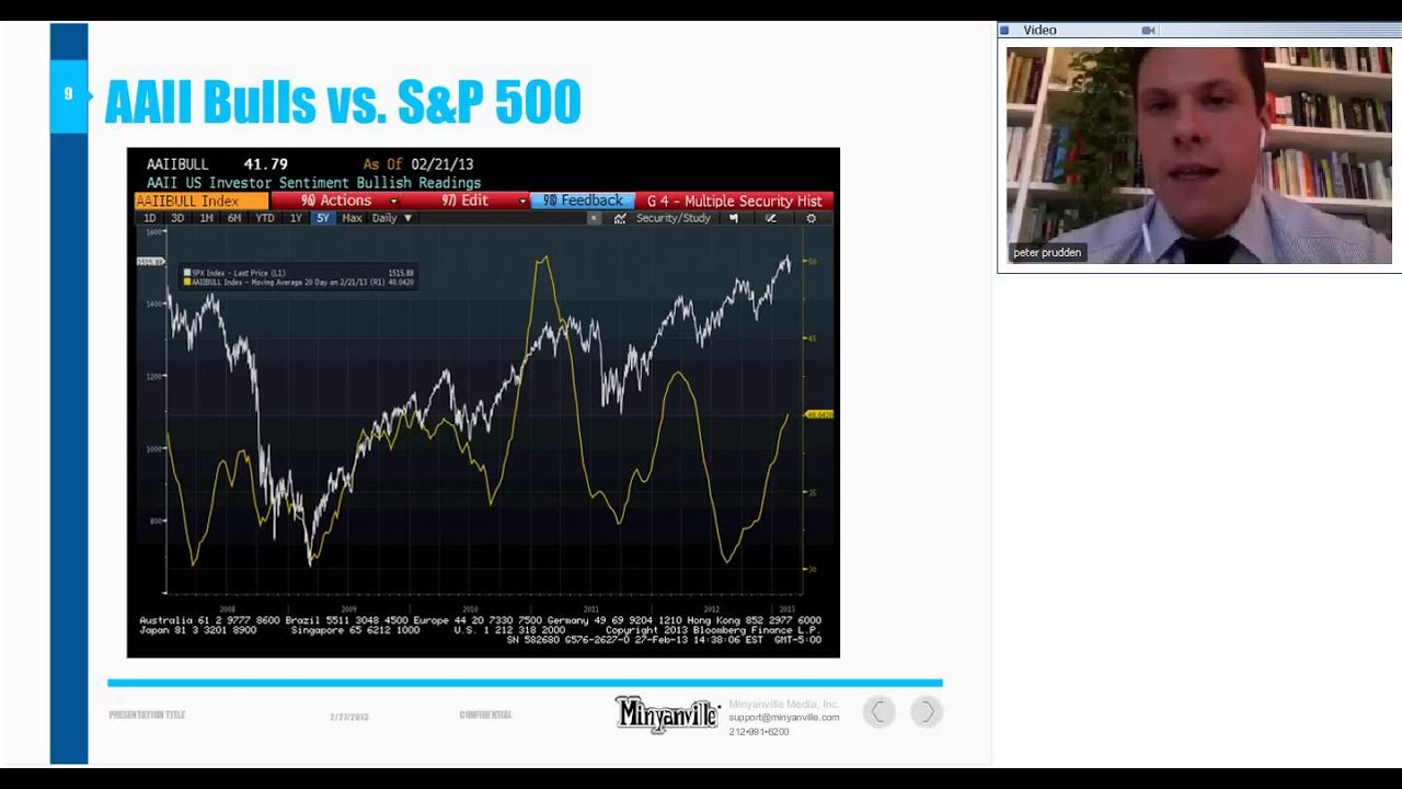 Peter Prudden's Macro Outlook and Strategy Session - YouTube