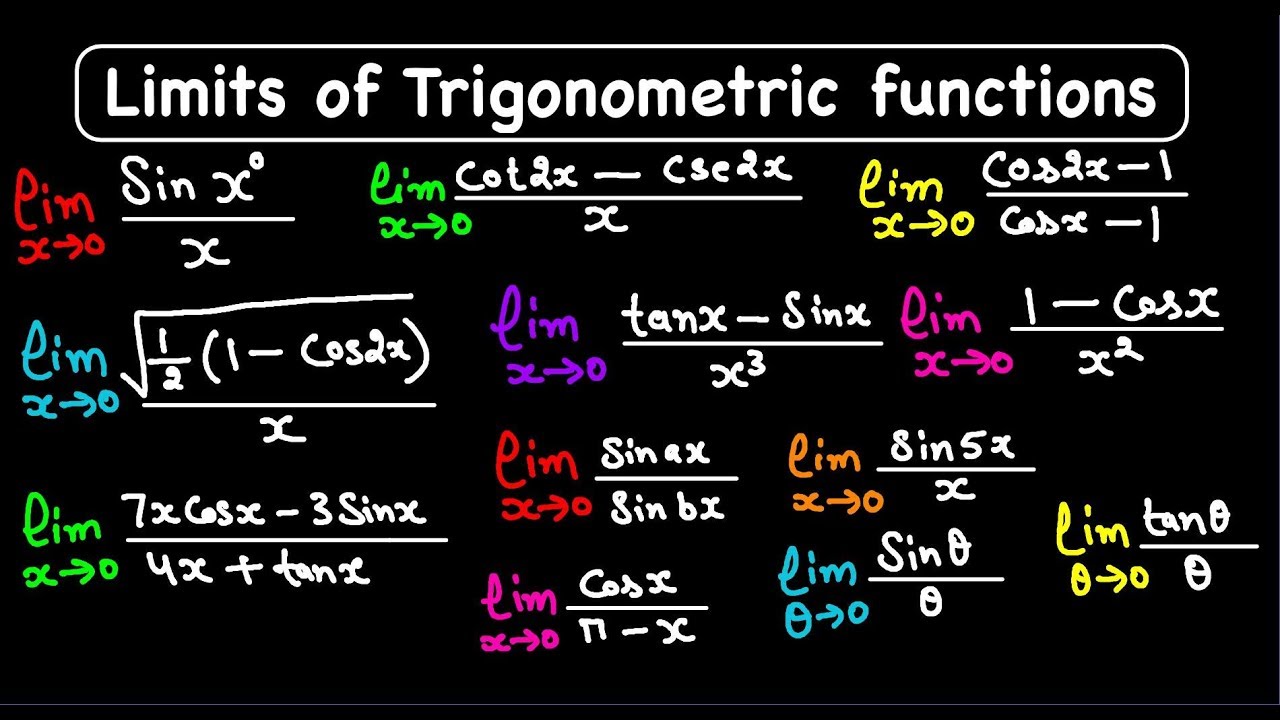 Limits Of Trigonometric Functions YouTube