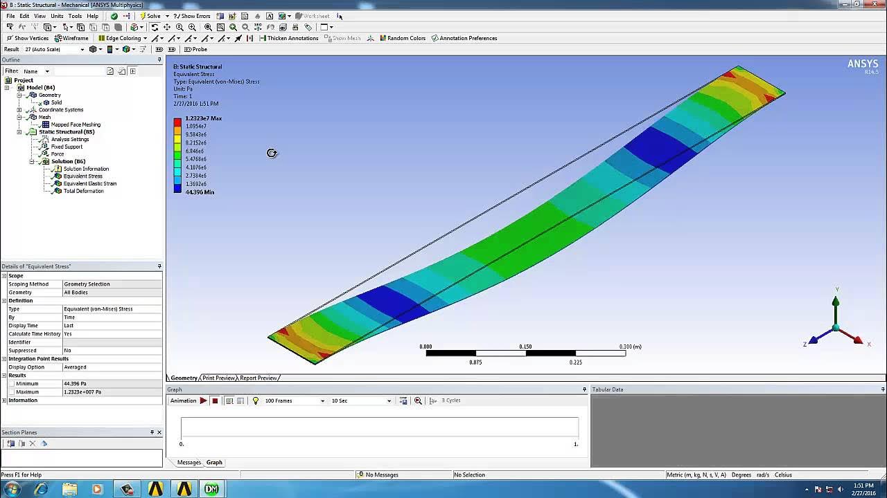 static structural analysis STRESS STRAIN CURVE OF steel strip in ansys ...