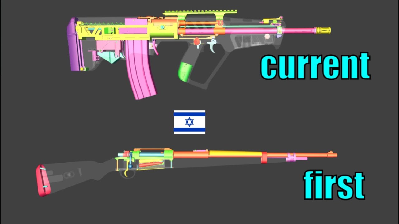 All IDF standard issue throughout the history | WOG | With Commentary ...