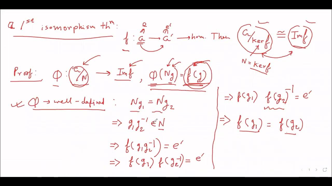 The Group Isomorphism Theorems - YouTube