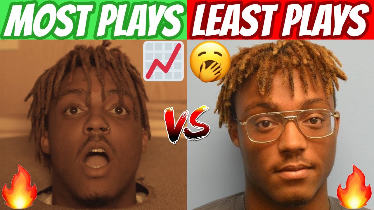Rappers MOST Streamed vs LEAST Streamed Song! (2021 Edition) - YouTube