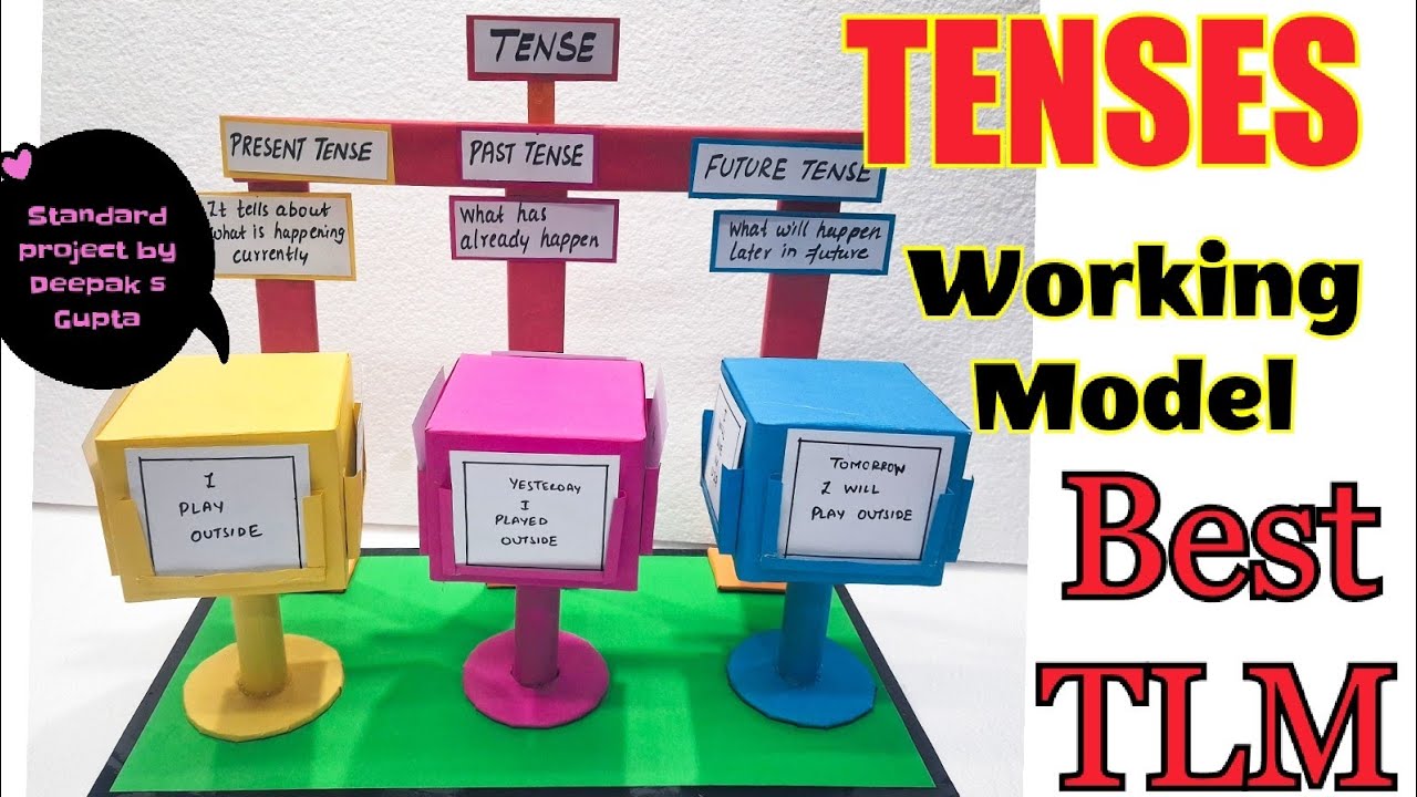 Tenses working model Tlm #tenses #englishtlm #englishmodel # ...