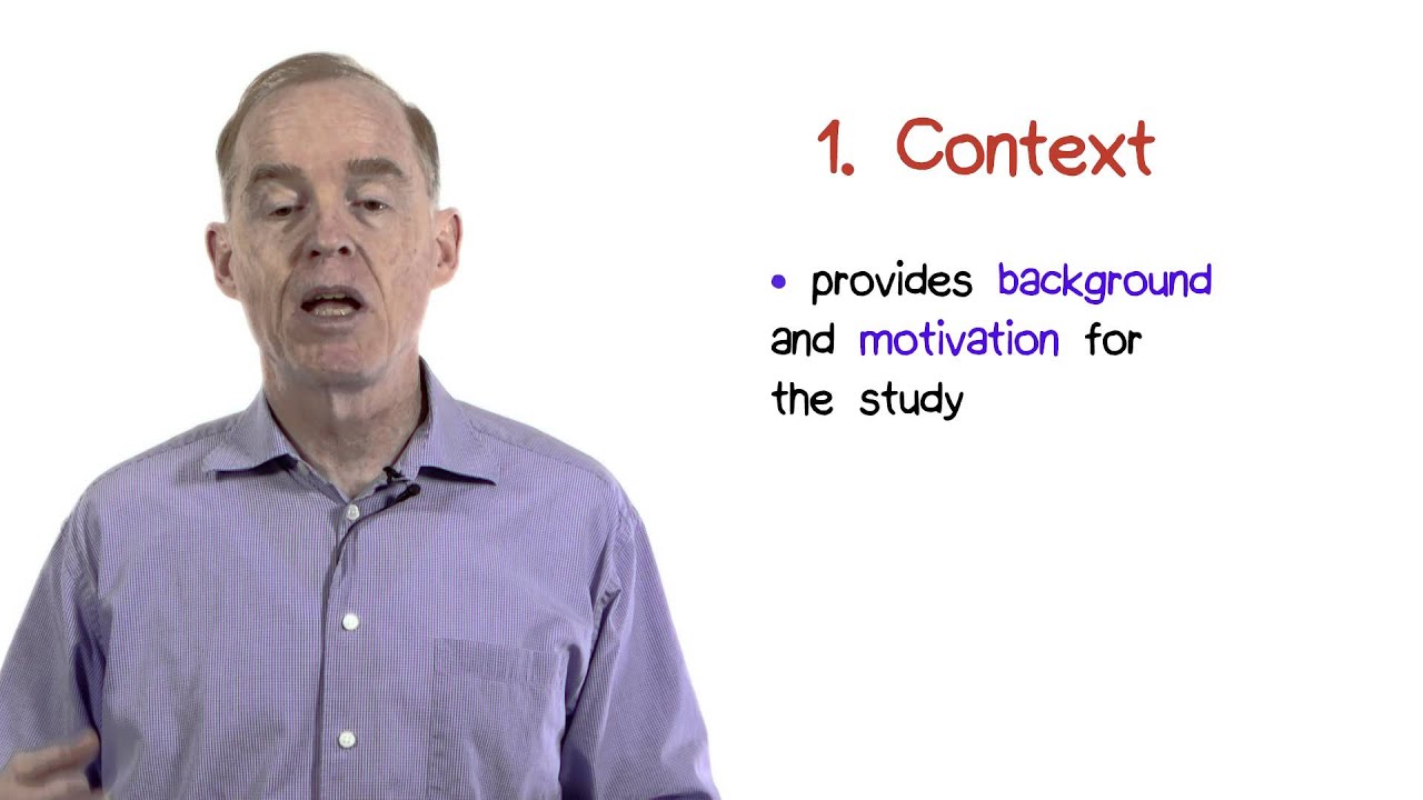 1 Context - YouTube