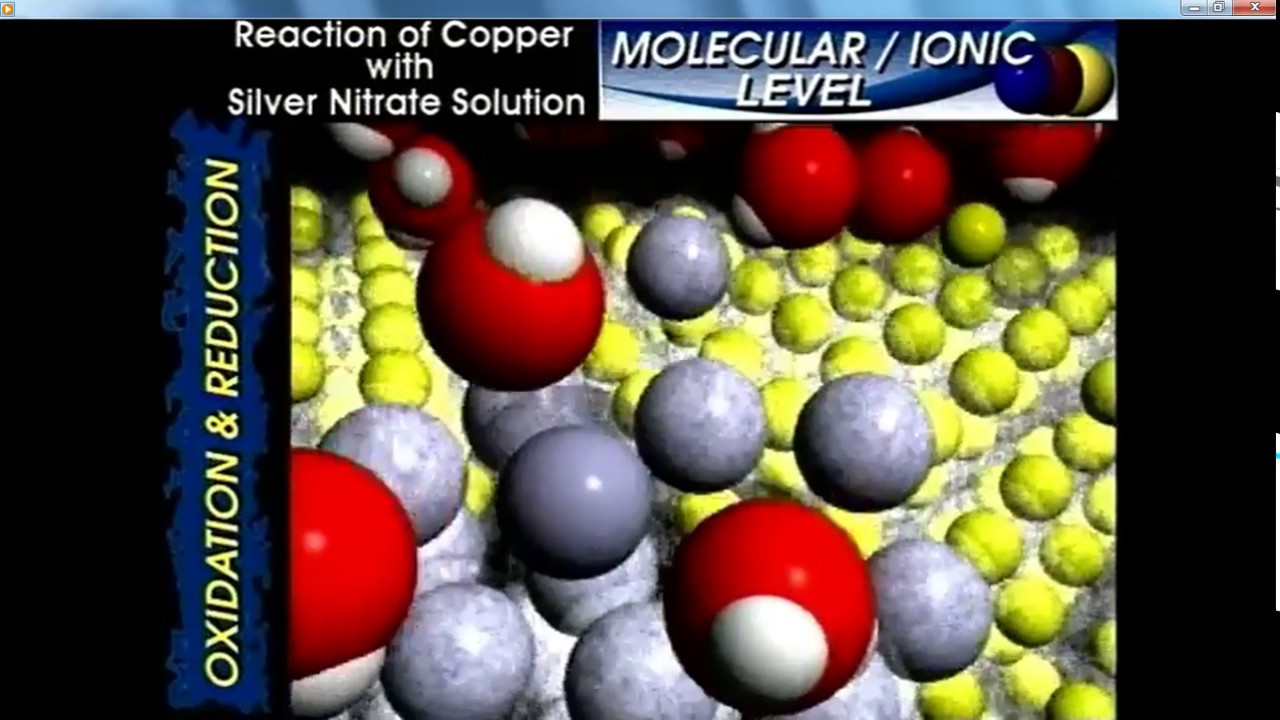 Oxidation reduction explained on 3 levels (by Vischem) - YouTube