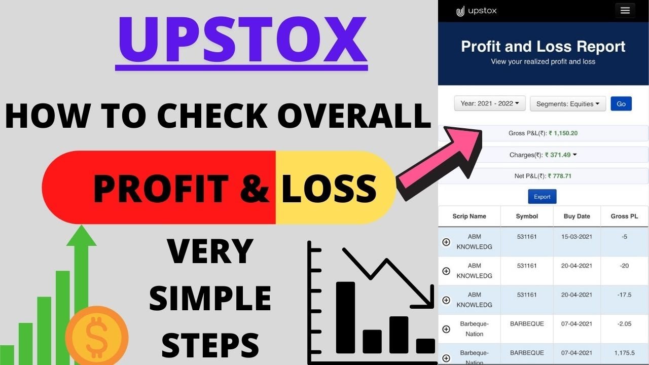 How To Check Profit And Loss Statement In Upstox Profit And Loss In how-to-check-profit-and-loss-statement-in-upstox-profit-and-loss-in