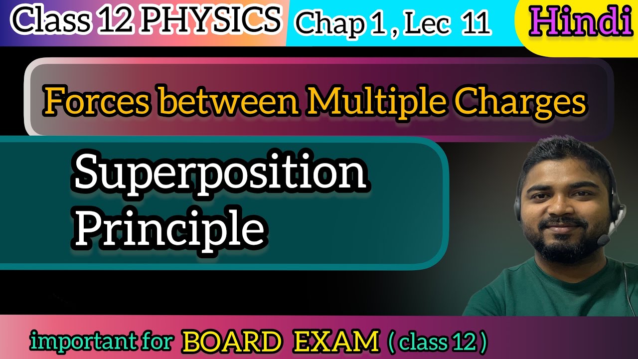 Lec 11 : Forces between multiple charges | superposition principle ...