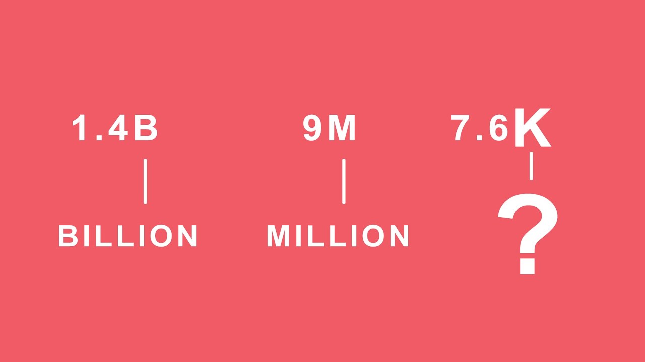Million Billion And K What Does K Stand For YouTube million-billion-and-k-what-does-k-stand-for-youtube