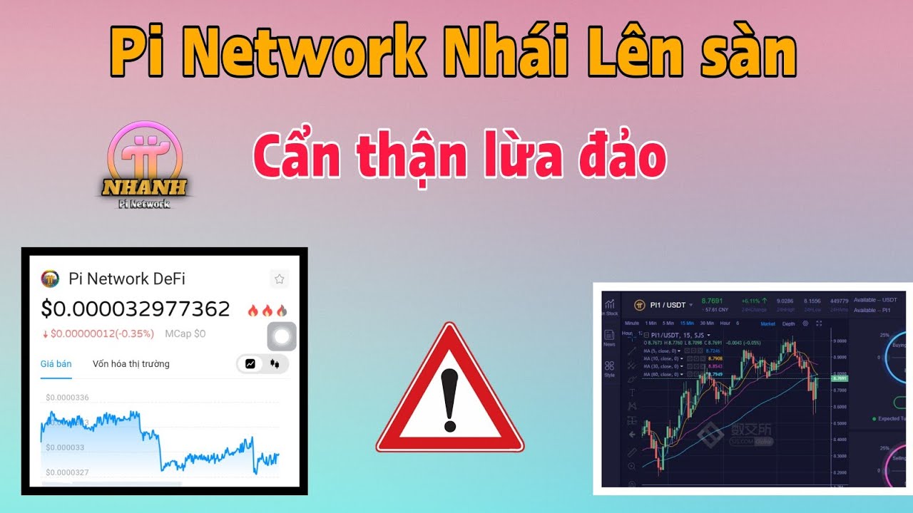 Pi Network - Pi Network lên sàn có Thật Hay Không. và thực hư như thế ...