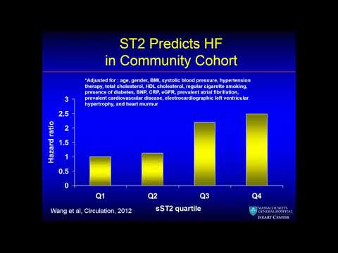 How to use ST2 in Cardiovascular Disease_심장질환에서 ST2의 의미와 사용방법 - YouTube