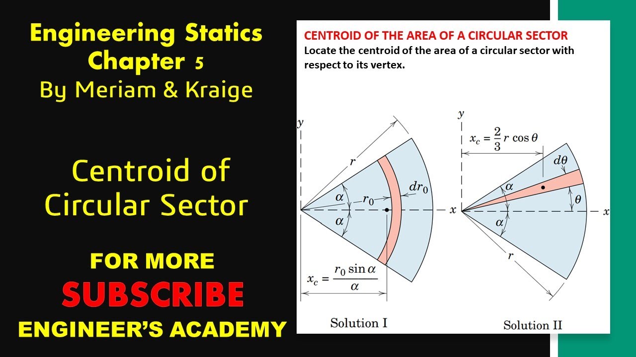 Centroid Of The Area Of A Circular Sector Chapter 5 Distributed centroid-of-the-area-of-a-circular-sector-chapter-5-distributed