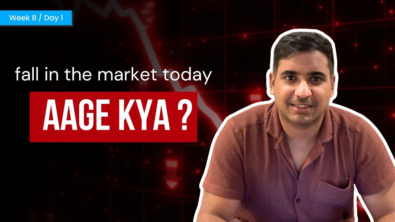 Plan. Execute. Win. Market Road Map for 2nd April 2025 - YouTube