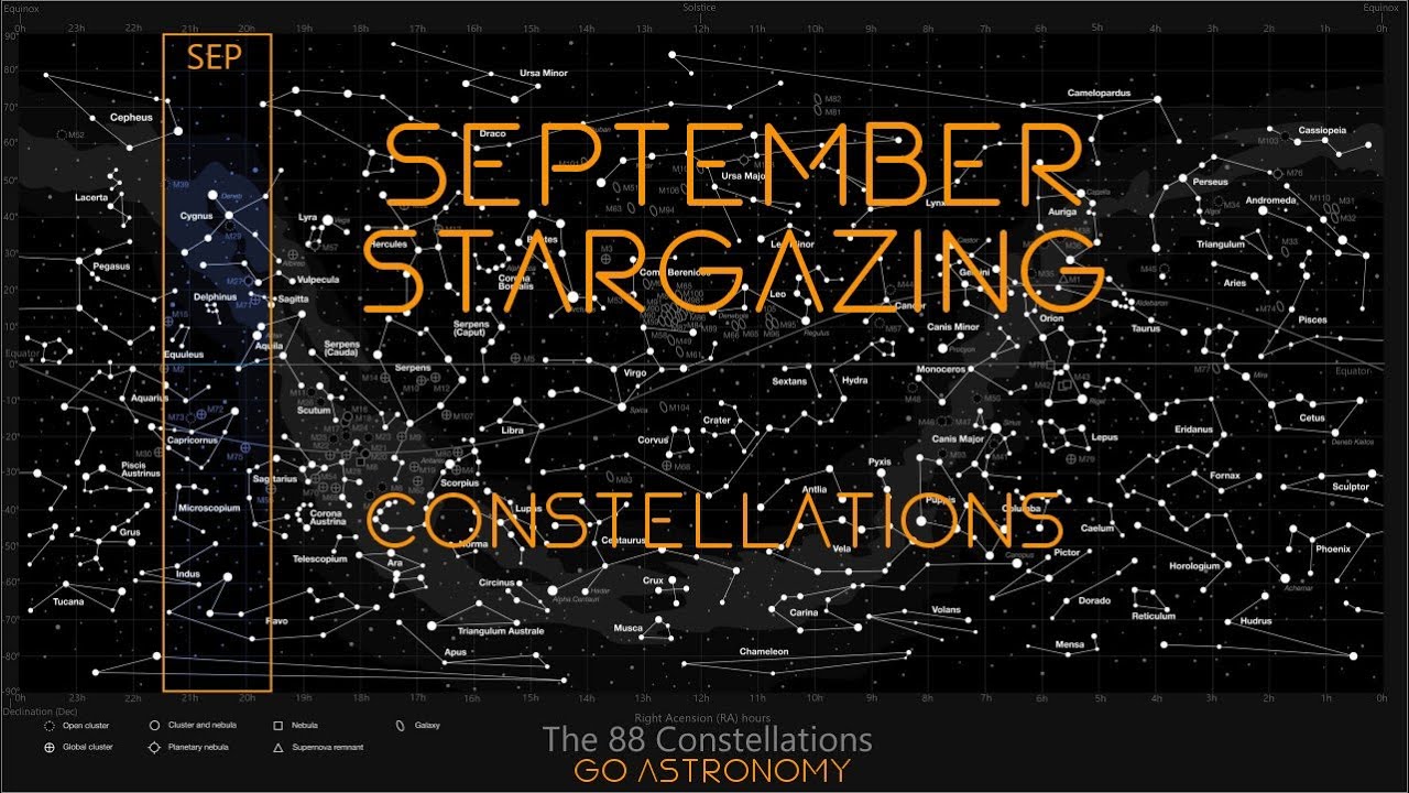 September Stargazing: Constellations - YouTube