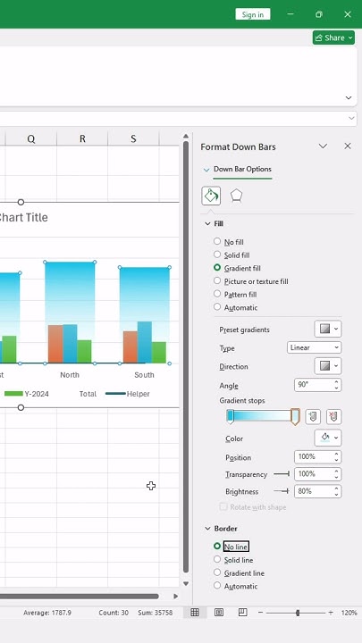 Create dynamic excel chart like a pro! #shorts #excel #exceltips #exceltutorial - YouTube