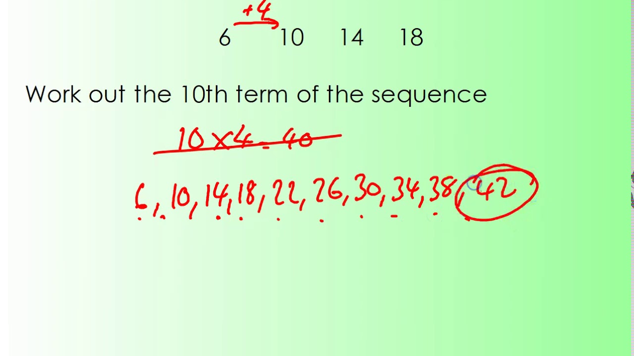 Sequence Find A Term YouTube Sequence Find A Term YouTube