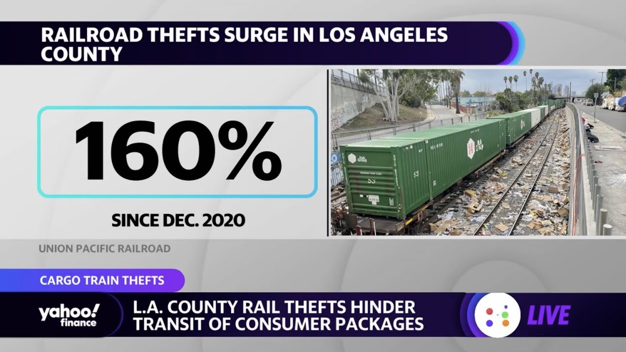 Cargo train thefts spike in Los Angeles County - YouTube