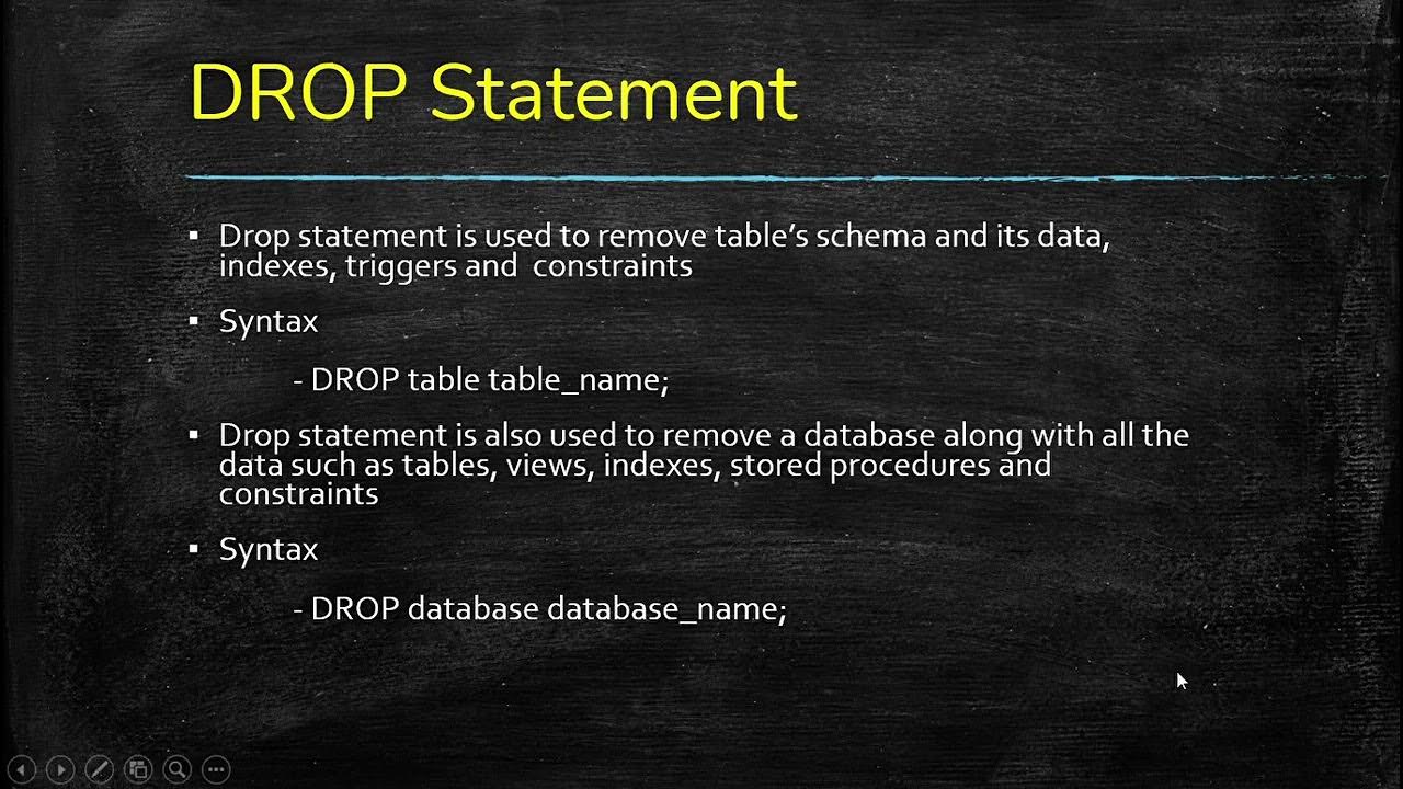 11 Drop Statement Sql Codeflew Youtube