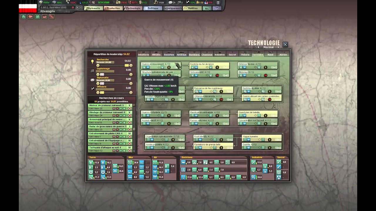 Hearts of Iron 3 Allemagne s09e32 - YouTube