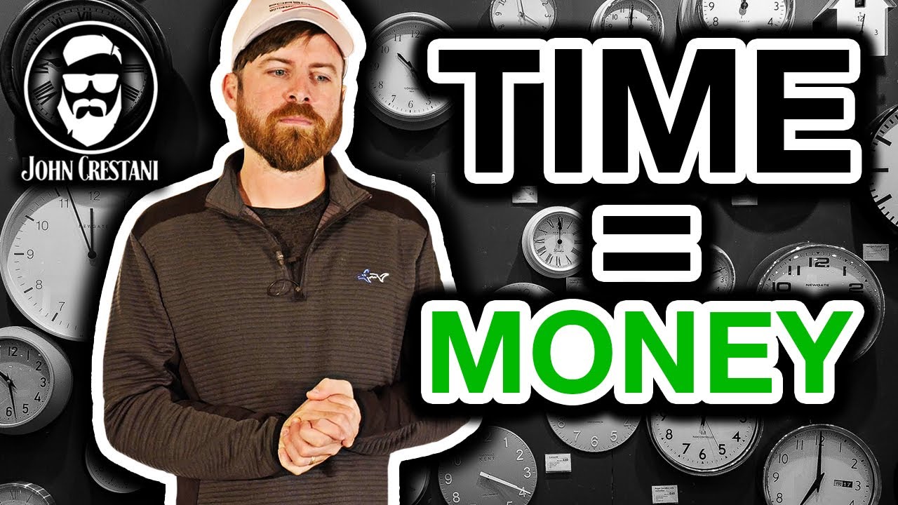 How To Create More Time And Be More Productive Youtube