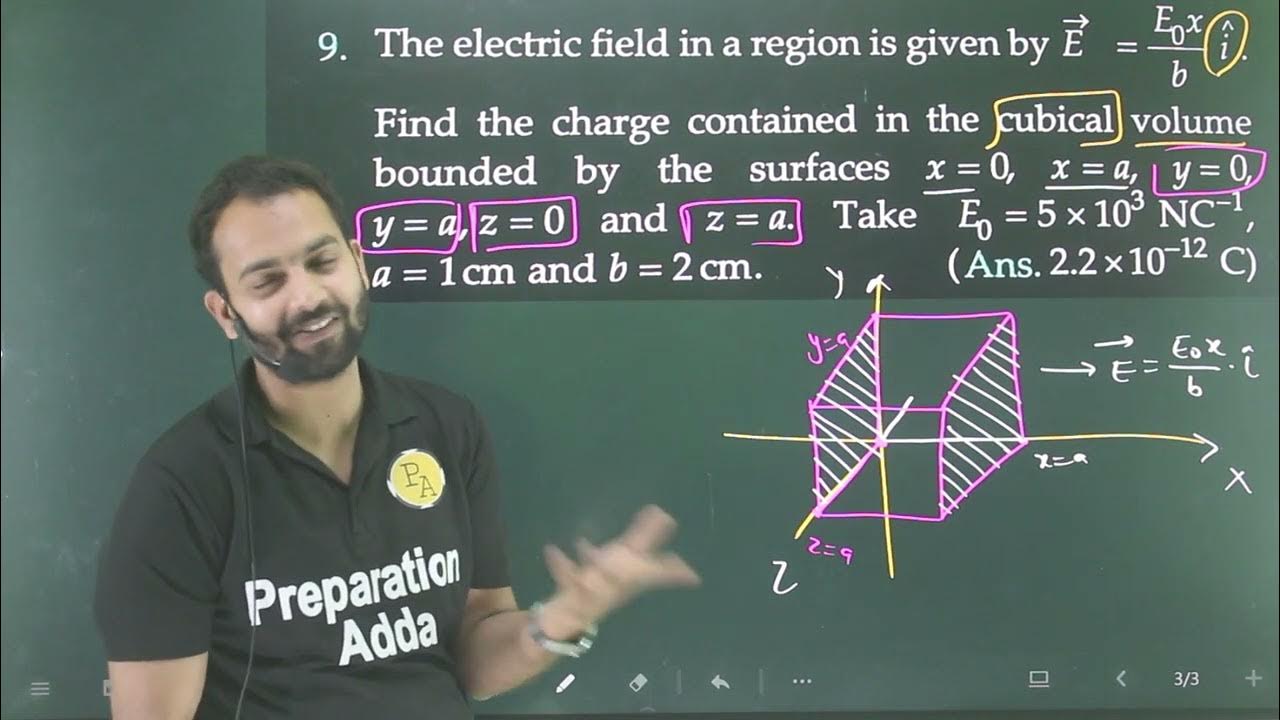 Pfp 9 Based On Gauss Theorem The Electric Field In A Region Is Given