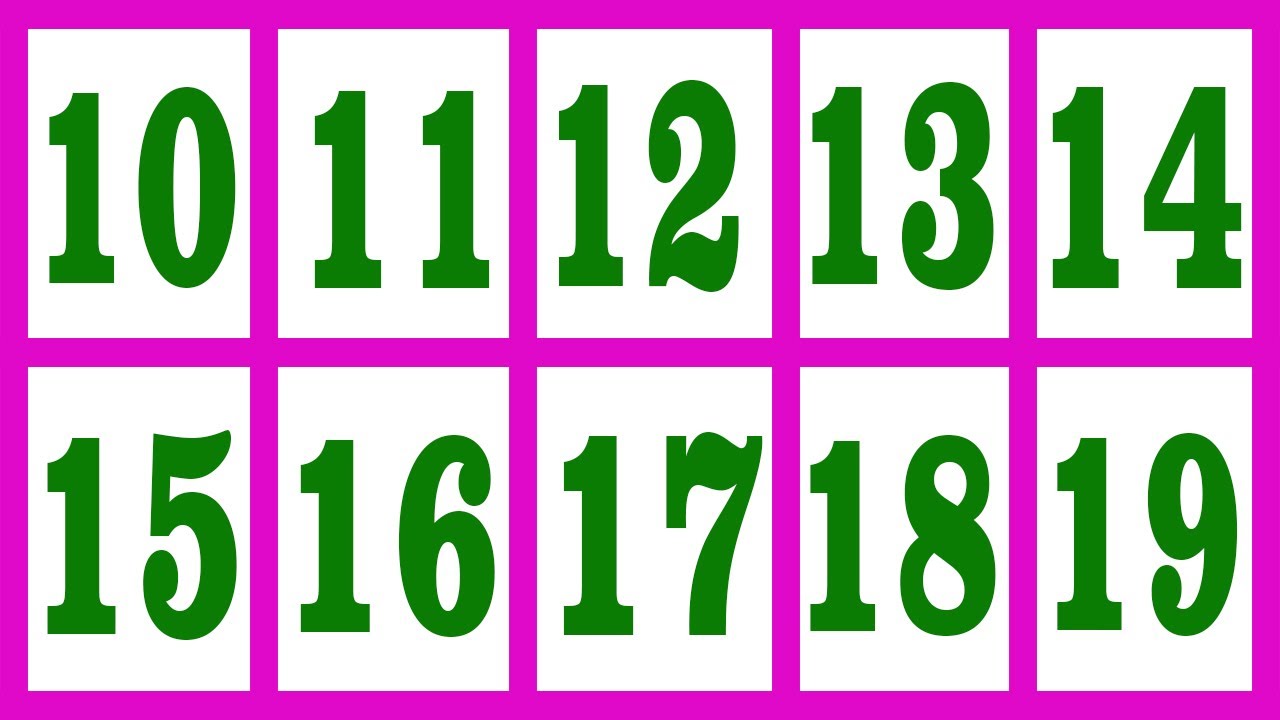 Learning Numbers Names 10 to 19 With Picture | Ten to Nineteen Numbers ...