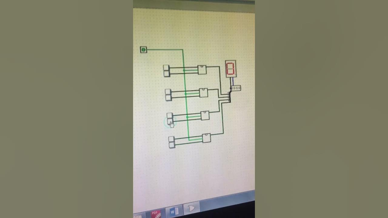 Funcionamento do display hexadecimal (decodificador de 7 segmentos ...